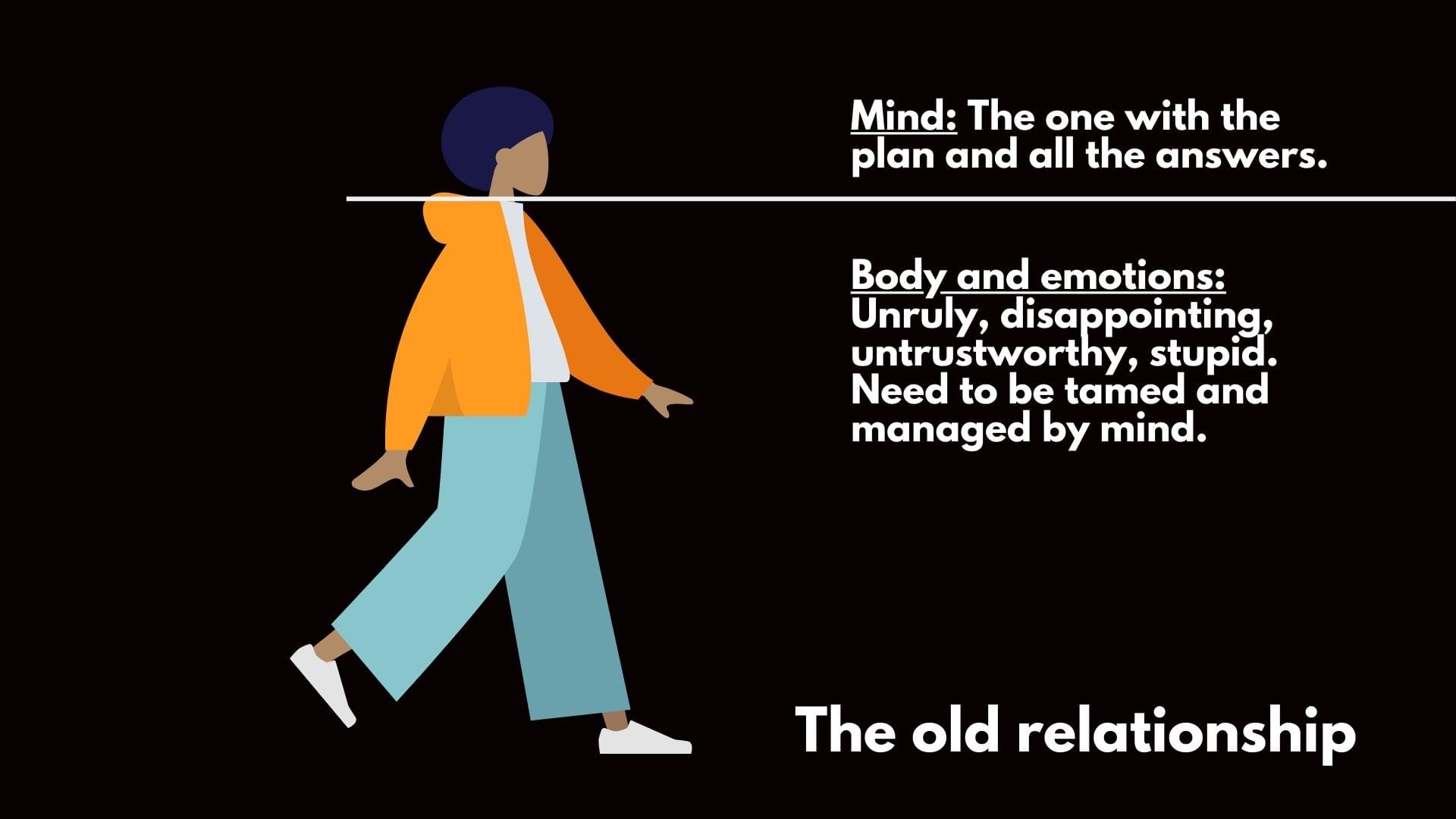 Mindfulness and How It Affects Your Body - Self Mastery and Beyond